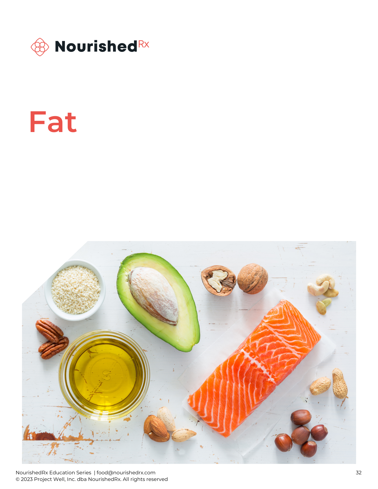 Fat – NourishedRx