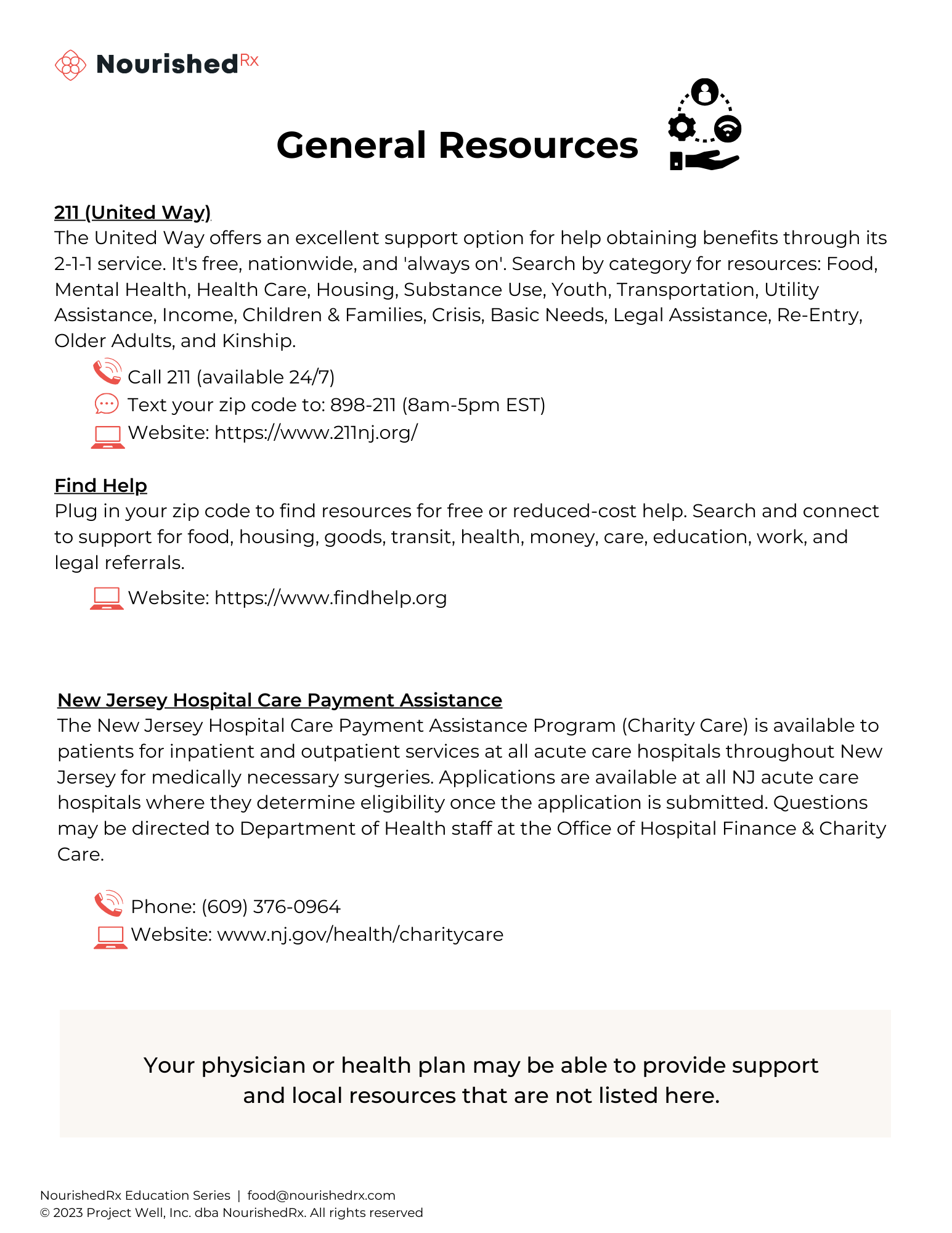 New Jersey Resource Guide – NourishedRx