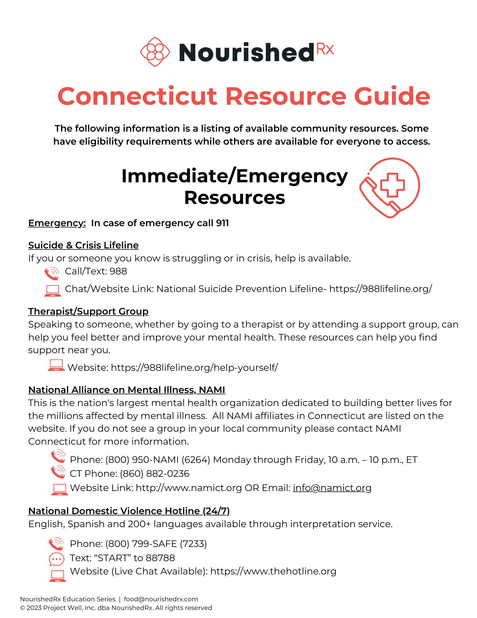 Connecticut Resource Guide – NourishedRx
