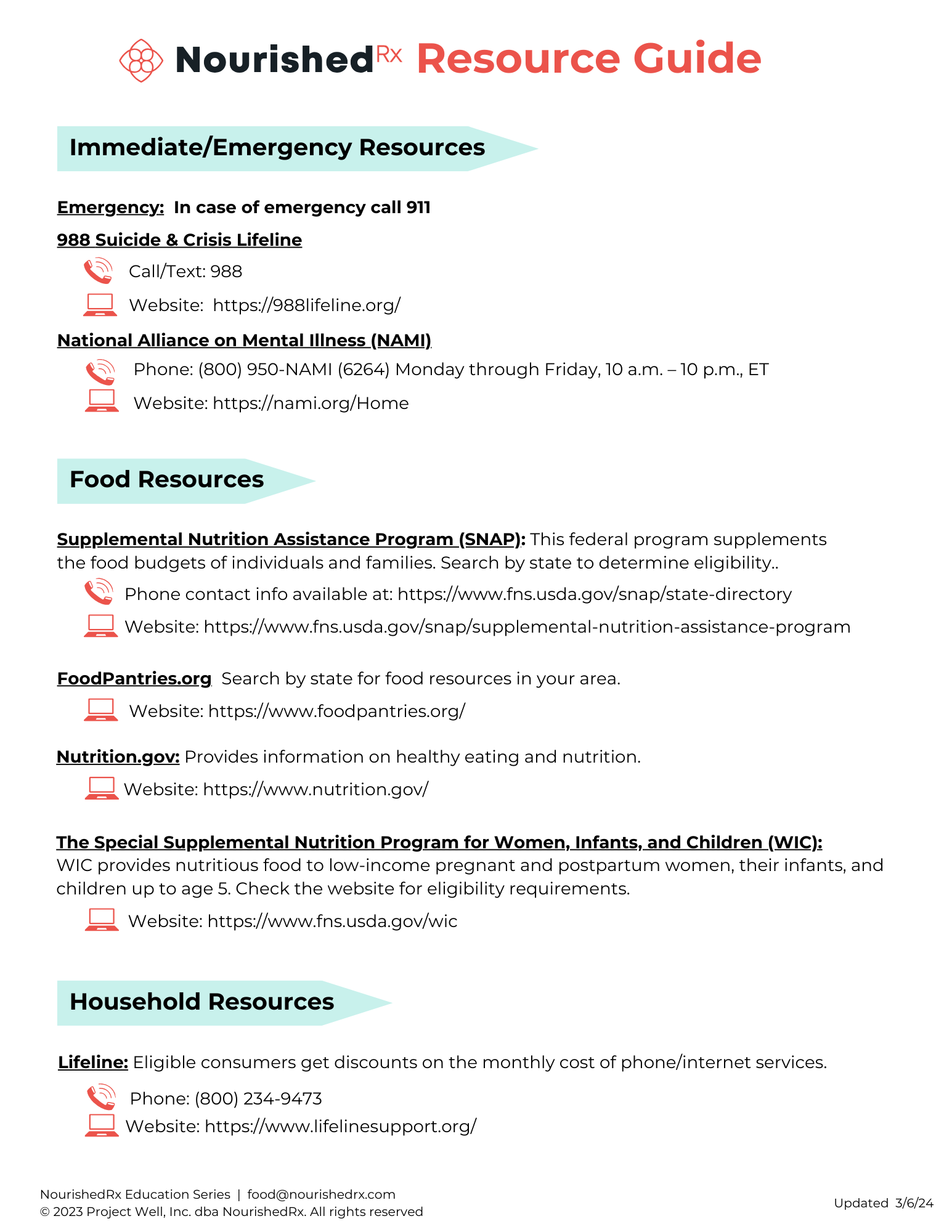 NourishedRx National Resource Guide – NourishedRx