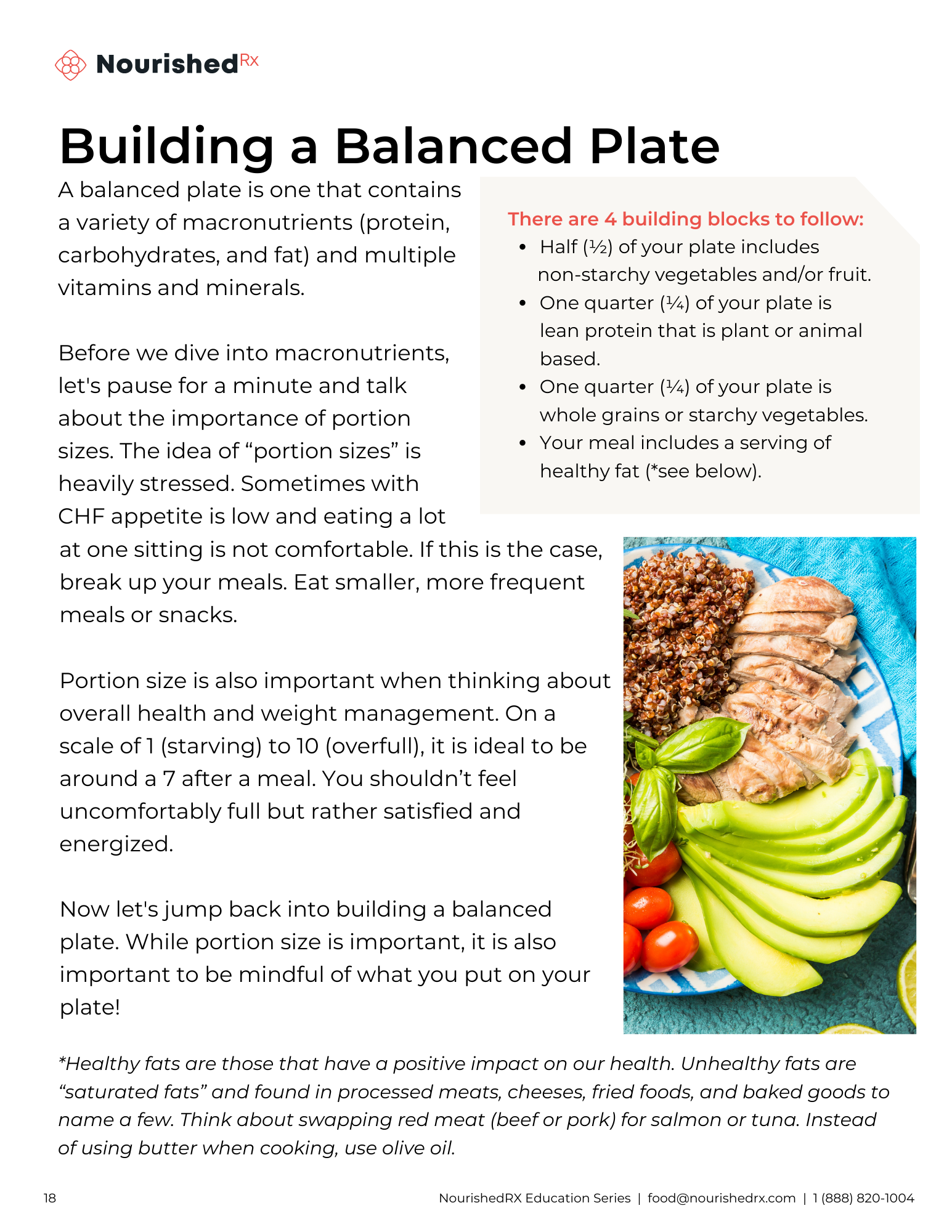 Congestive Heart Failure Nutrition Guide – NourishedRx