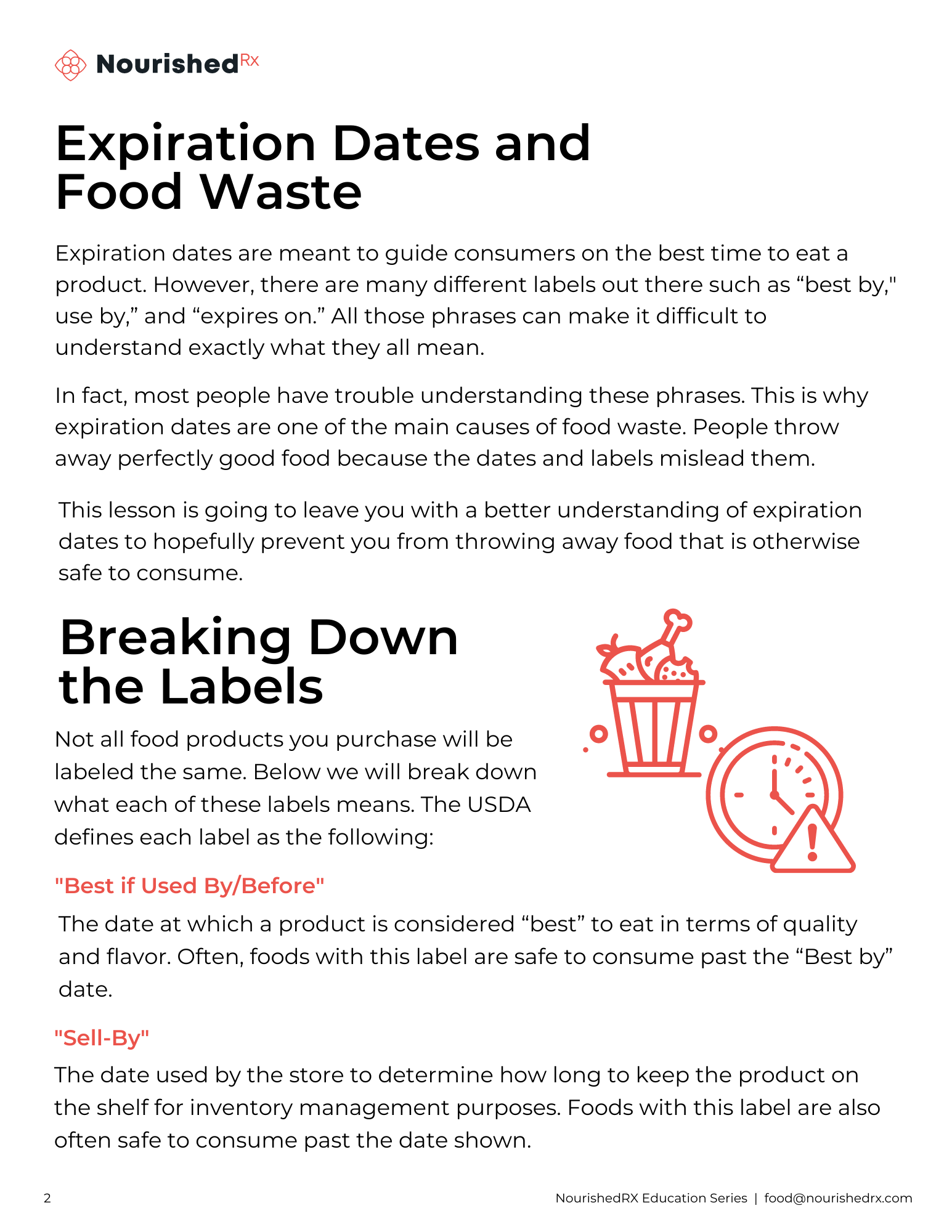 Understanding Expiration Dates – NourishedRx