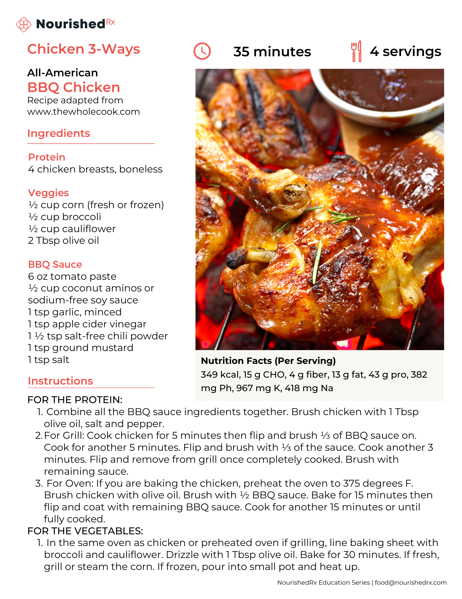 Chicken 3-Ways – NourishedRx