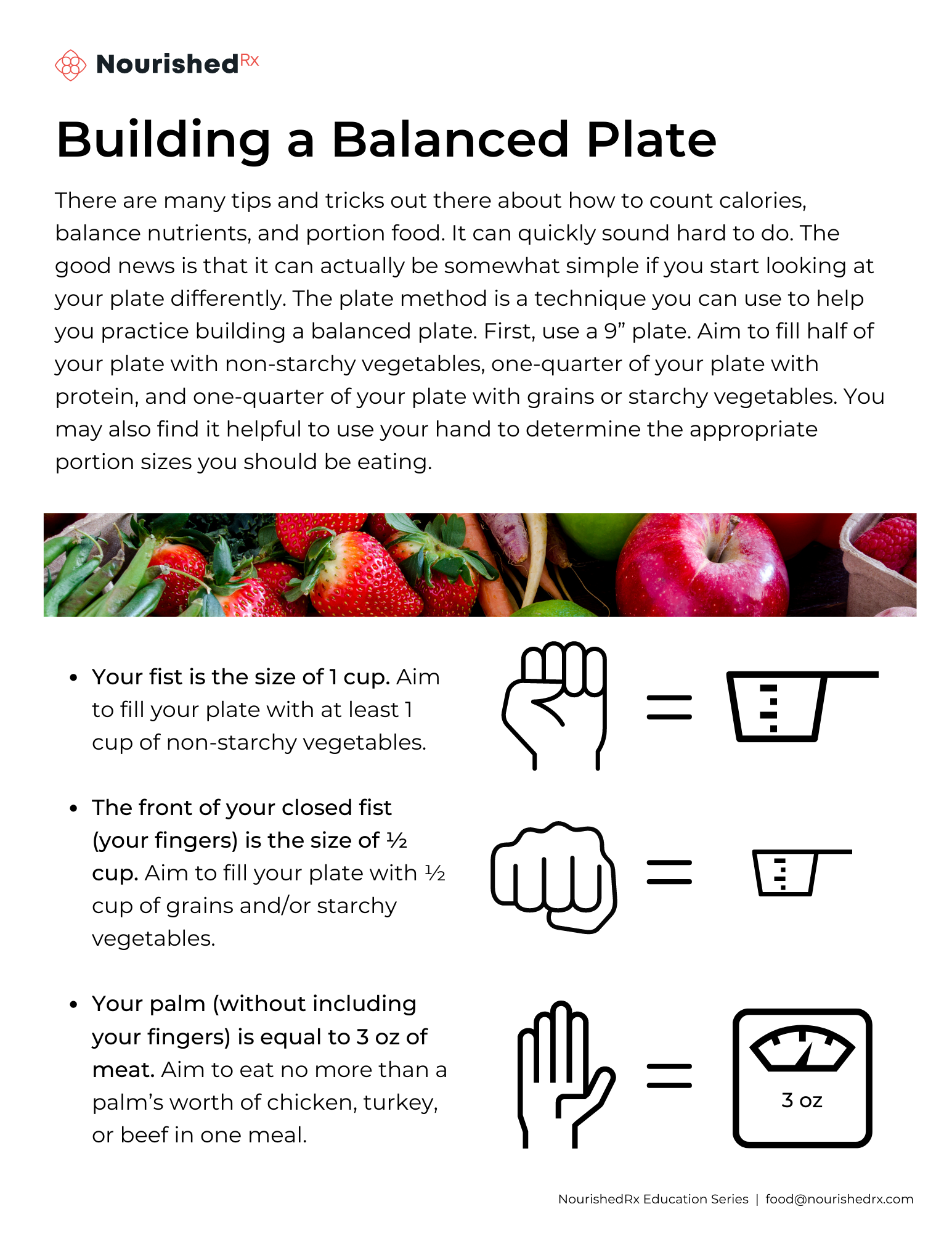 Building a Balanced Plate – NourishedRx