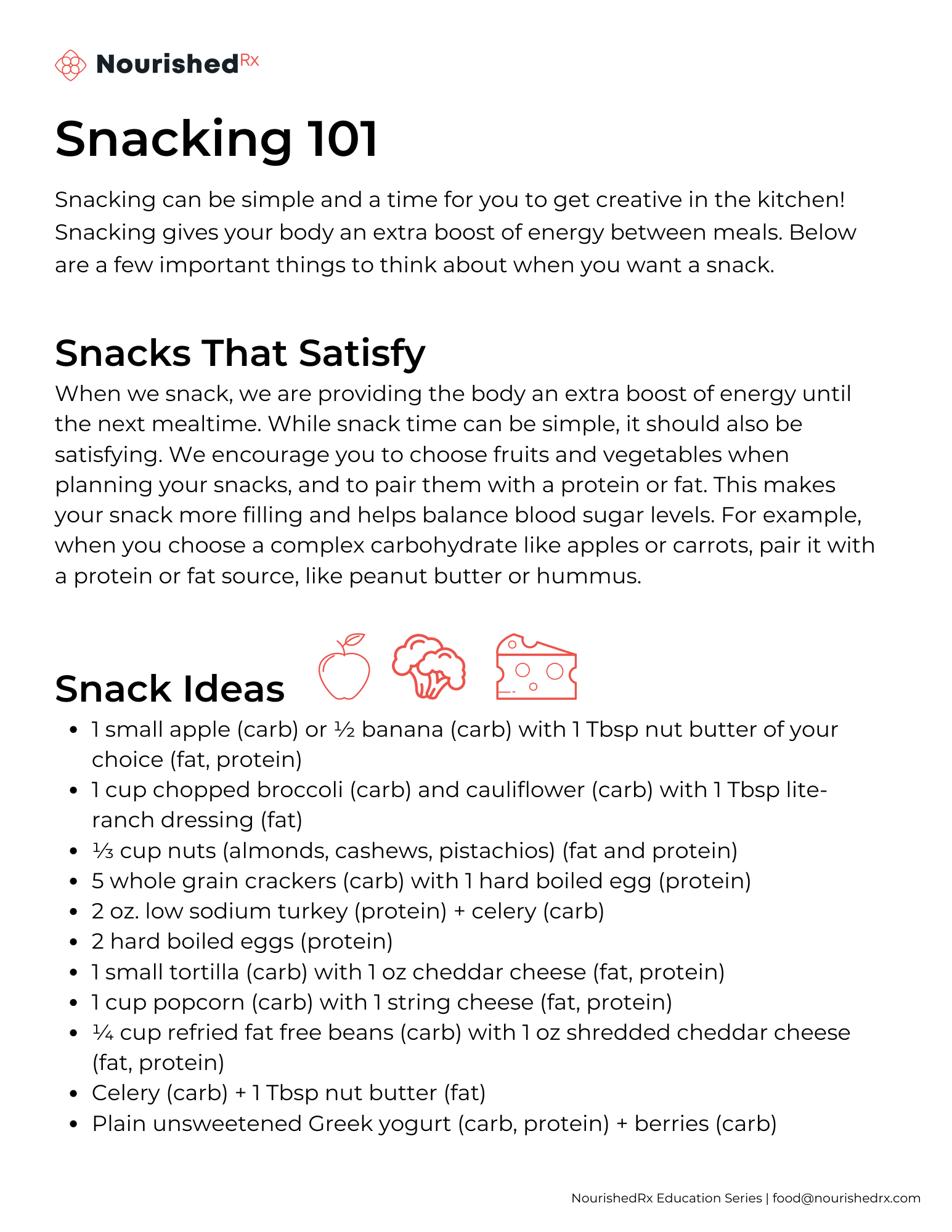 Snacking 101 – NourishedRx